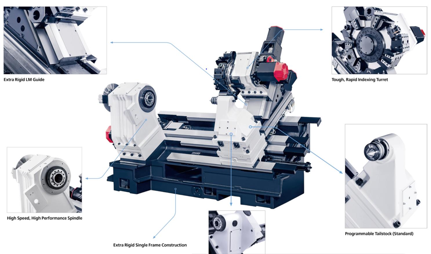 7 Things You Must Understand Before Starting CNC Machining ...