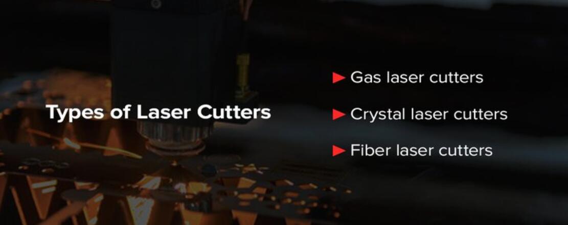 A Comprehensive Guide to Different Laser Cutting Types: Which One is ...