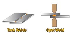 Exploring Tack Welding: Its Function and Significance | CNC Precision ...