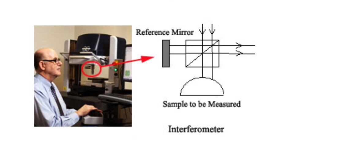 What is Metal Surface Finish? An In-Depth Analysis | CNC Precision ...