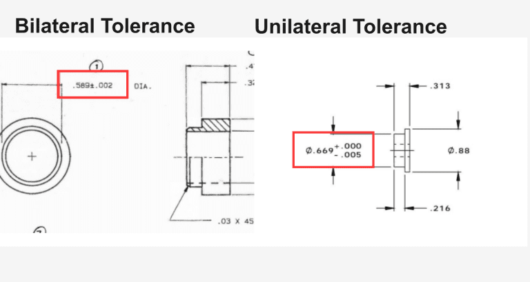 What is Unilateral Tolerance and Bilateral Tolerance?
