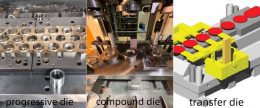 Progressive Die VS Compound Die VS Transfer Die Stamping: The Detailed ...