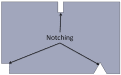 Sheet Metal Notching 101: Definition, Types, Working Process | CNC ...