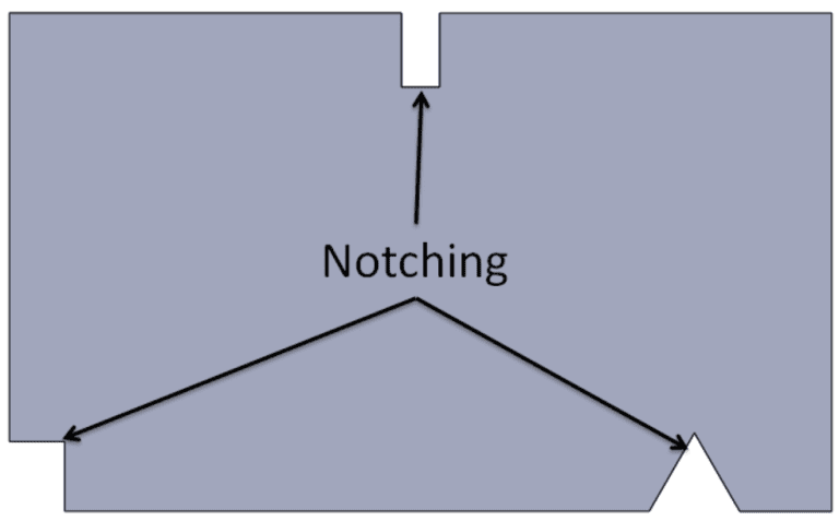 Sheet Metal Notching 101: Definition, Types, Working Process | CNC ...