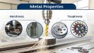 What Is the Difference Between Hardness and Toughness in Metal ...