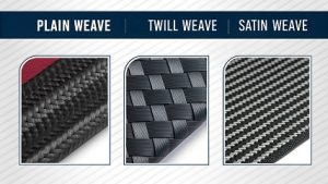 What Are The 3 Major Carbon Fiber Weave Patterns And Their Applications ...